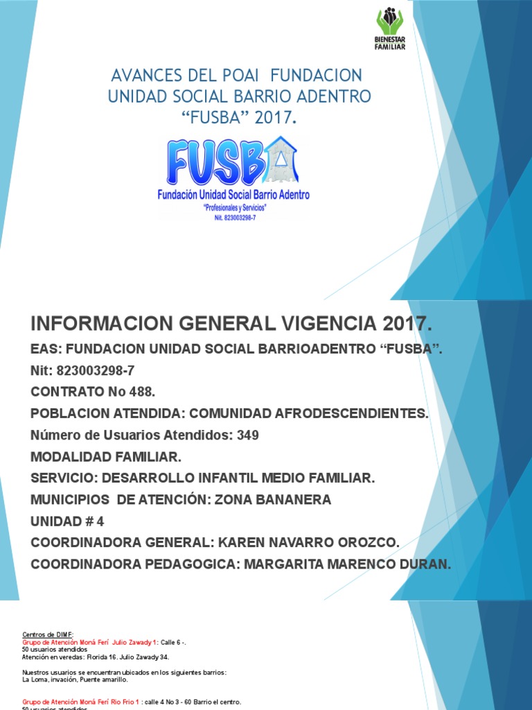 Poai General | PDF | Infancia | Relaciones interpersonales