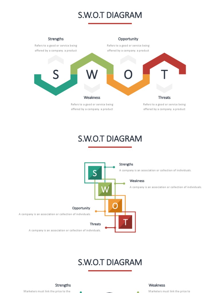 SWOT Diagram | PDF | Swot Analysis | Business Economics