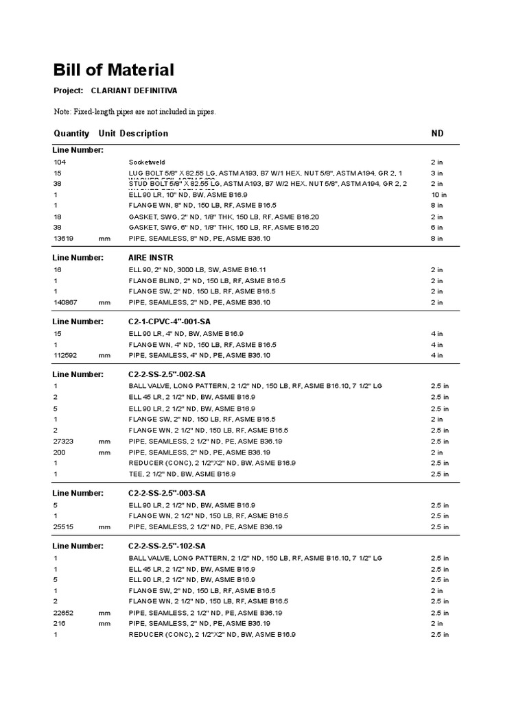 Bill of Material: Quantity Unit Description ND | PDF | Hydraulics | Gas ...