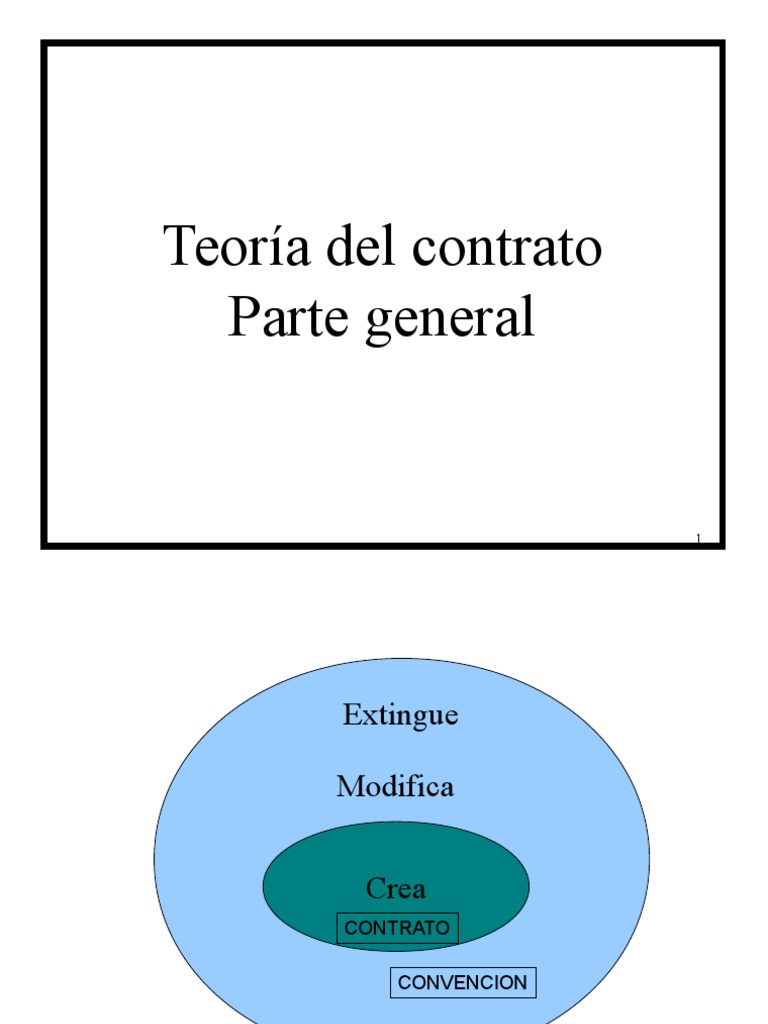 Contratos Esquemas | PDF | Derecho contractual | Ley comparativa