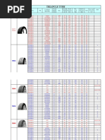 Tyre Size Conversion Chart | PDF | Tire | Land Transport