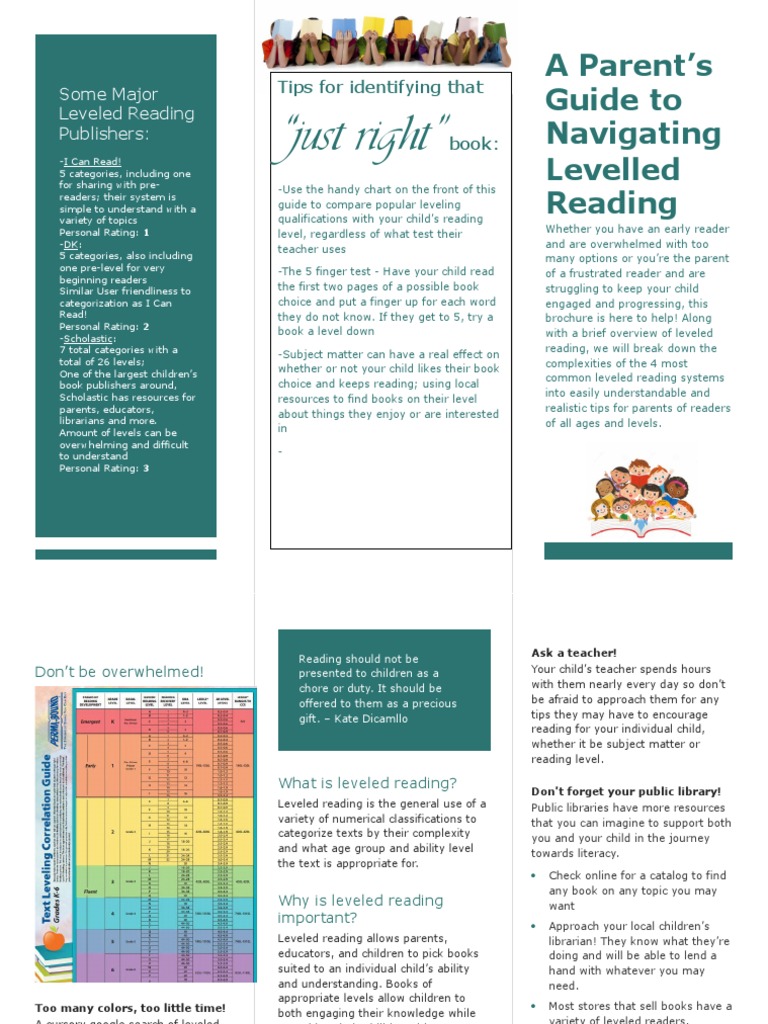 Pamphlet Level Up | PDF | Librarian | Books