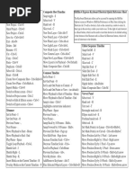 Detailed Lesson Plan in Computer | PDF | Computer Data Storage | Input/Output