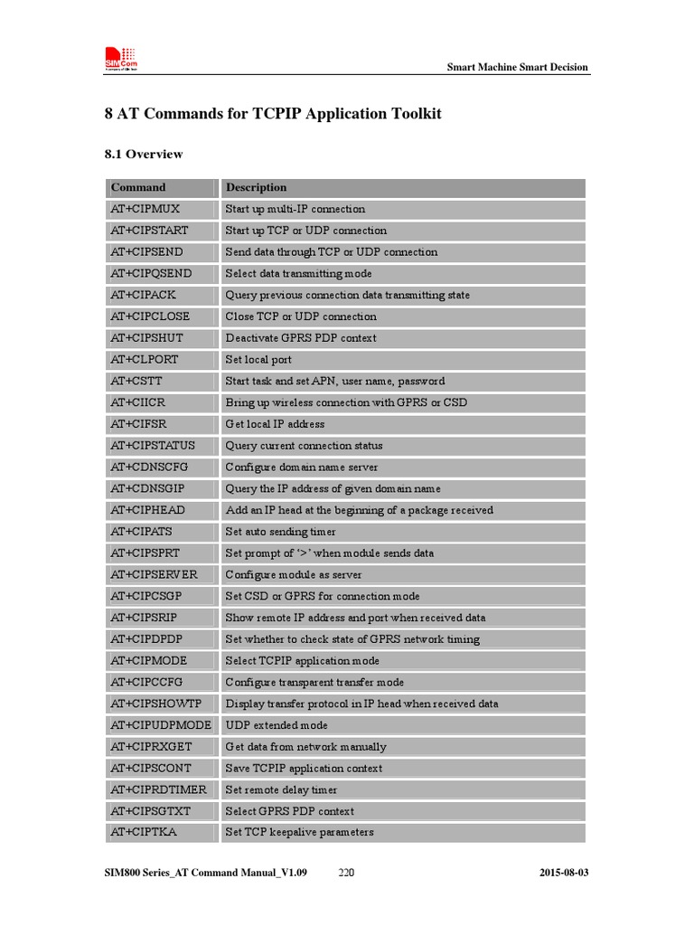 SIM800 Series - AT Command Manual - V1.09-220-248 | PDF | Domain Name ...