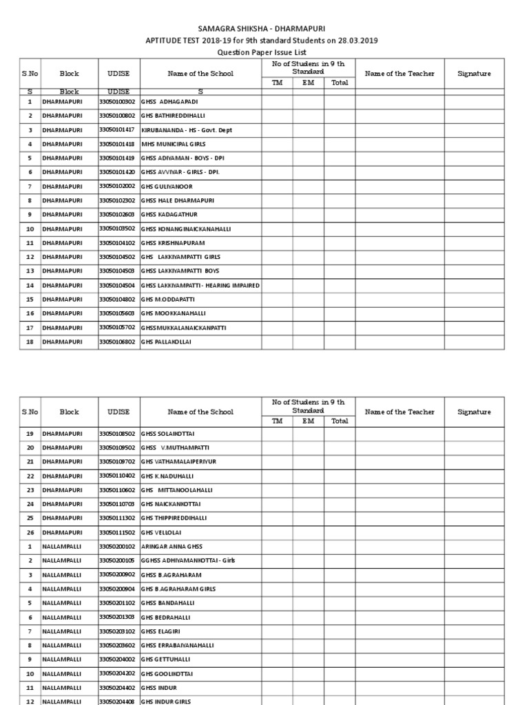 Result Consolidated Sheet | PDF | Behavior Modification | Cognition