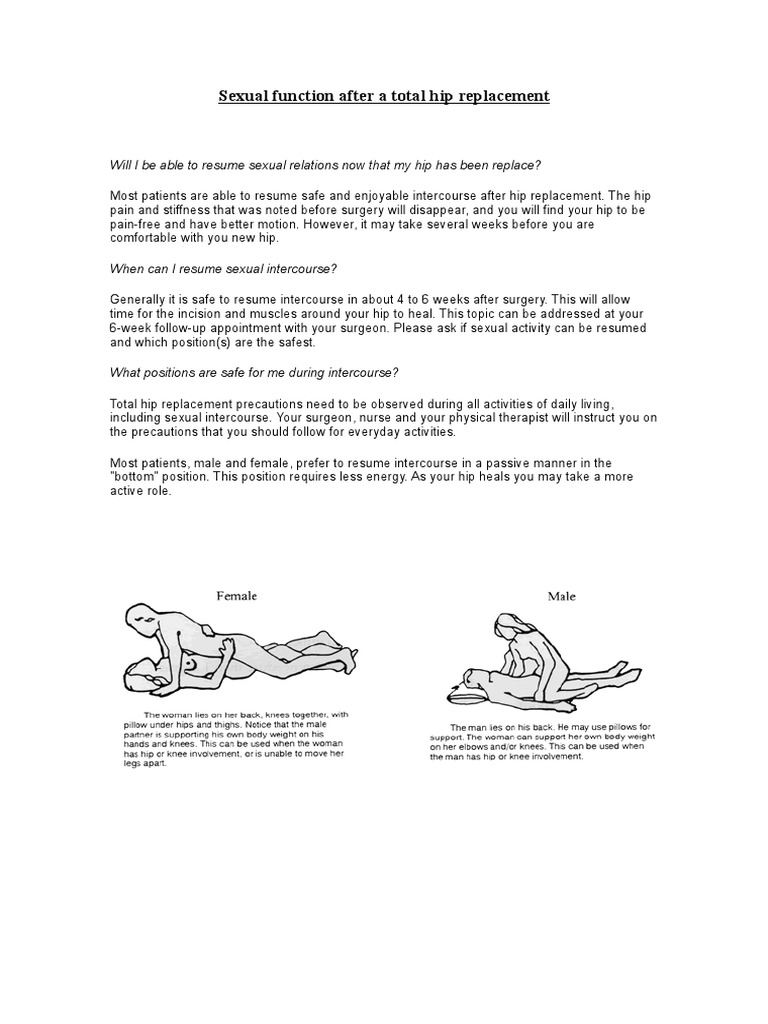 Sexual Function After A Total Hip Replacement 4289