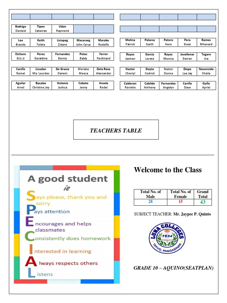 Welcome To The Class: Teachers Table | PDF