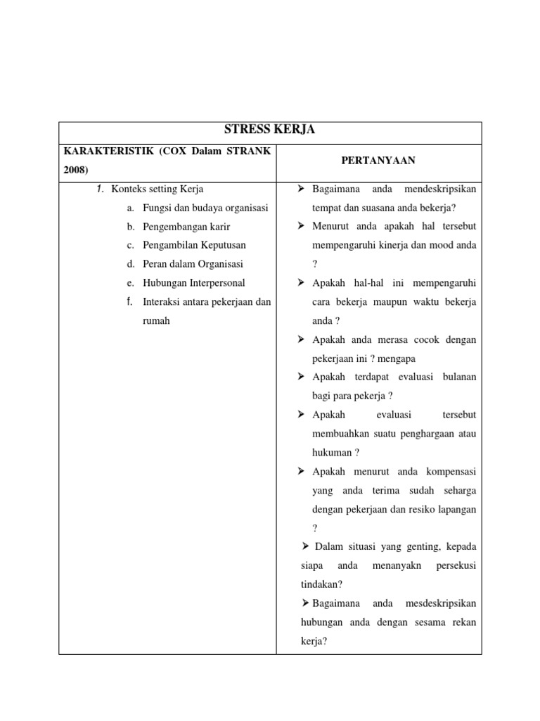 Pertanyaan Tentang Stres Kerja | PDF | Karier & Perkembangan