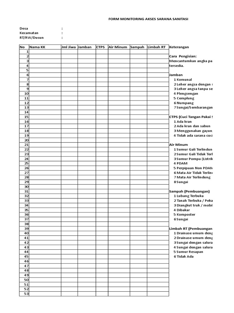 Form Monitoring Sanitasi | PDF