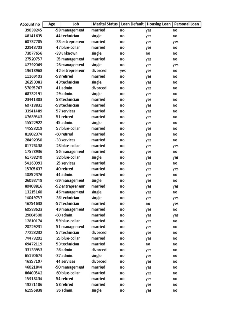 Cross Check | PDF | Business