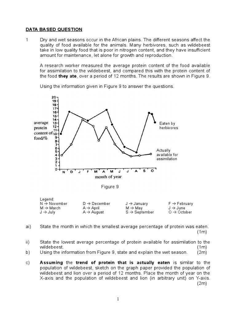 Data Based Question: Eaten by Herbivores | PDF | Insecticide | Cell Membrane