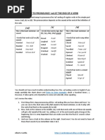 Pronunciation of Past Simple Tense of Regular Verbs Sounds: / T / / D ...