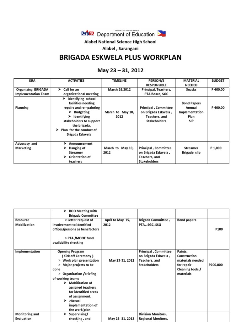 Brigada Eskwela Workplan | PDF | Business