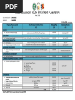 Abyip 2022 With Reference Codes | PDF | Change | Environment