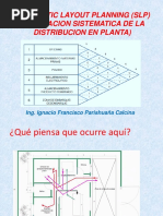Metodo SLP | PDF | Planificación | Almacén