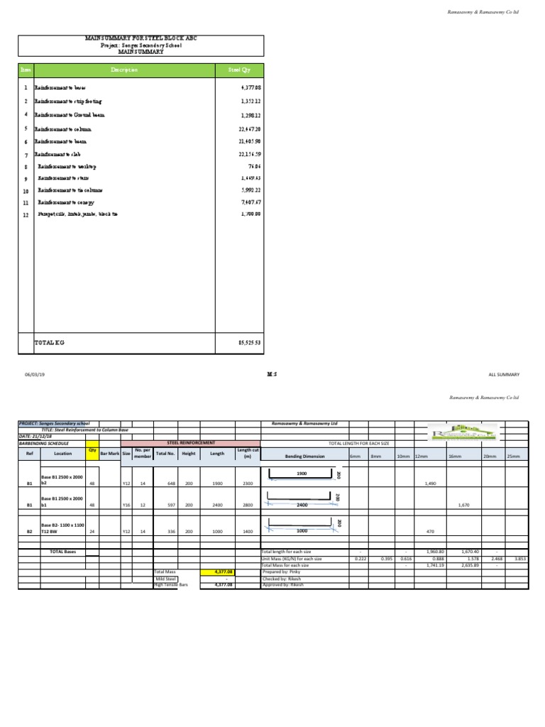 Example of BBS | PDF | Beam (Structure) | Materials Science