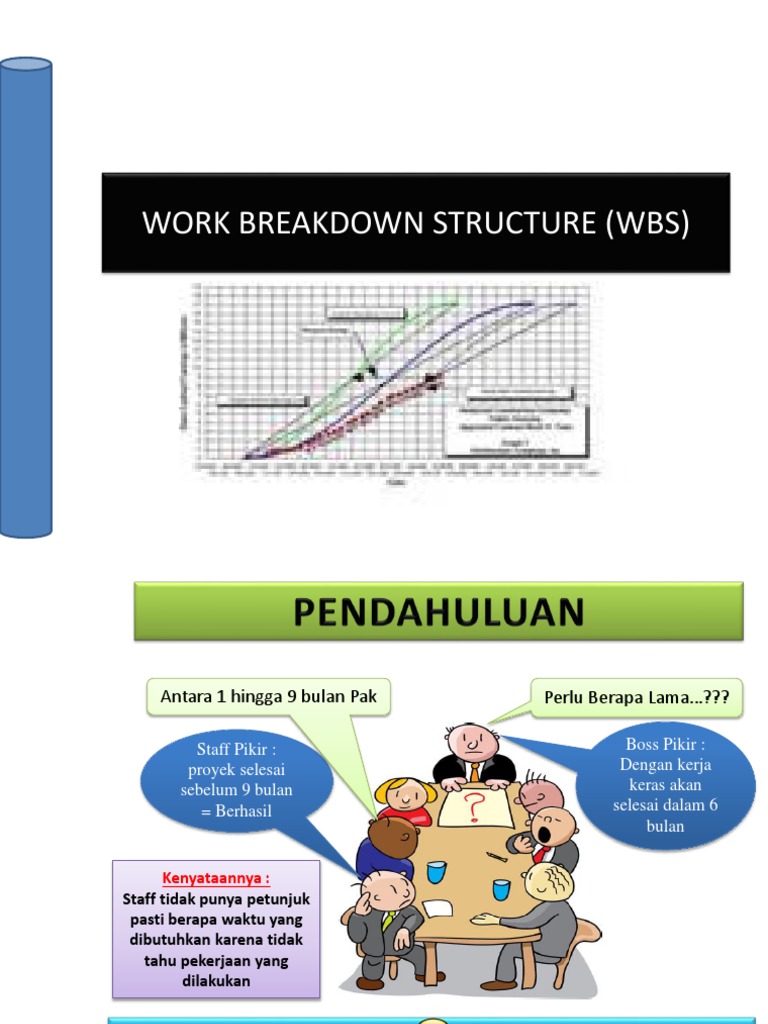 Work Breakdown Structure (WBS) | PDF
