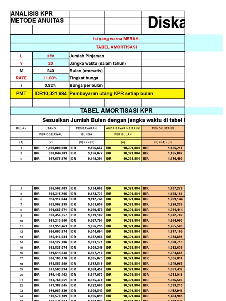 Simulasi KPR Dengan Tabel Amortisasi | PDF
