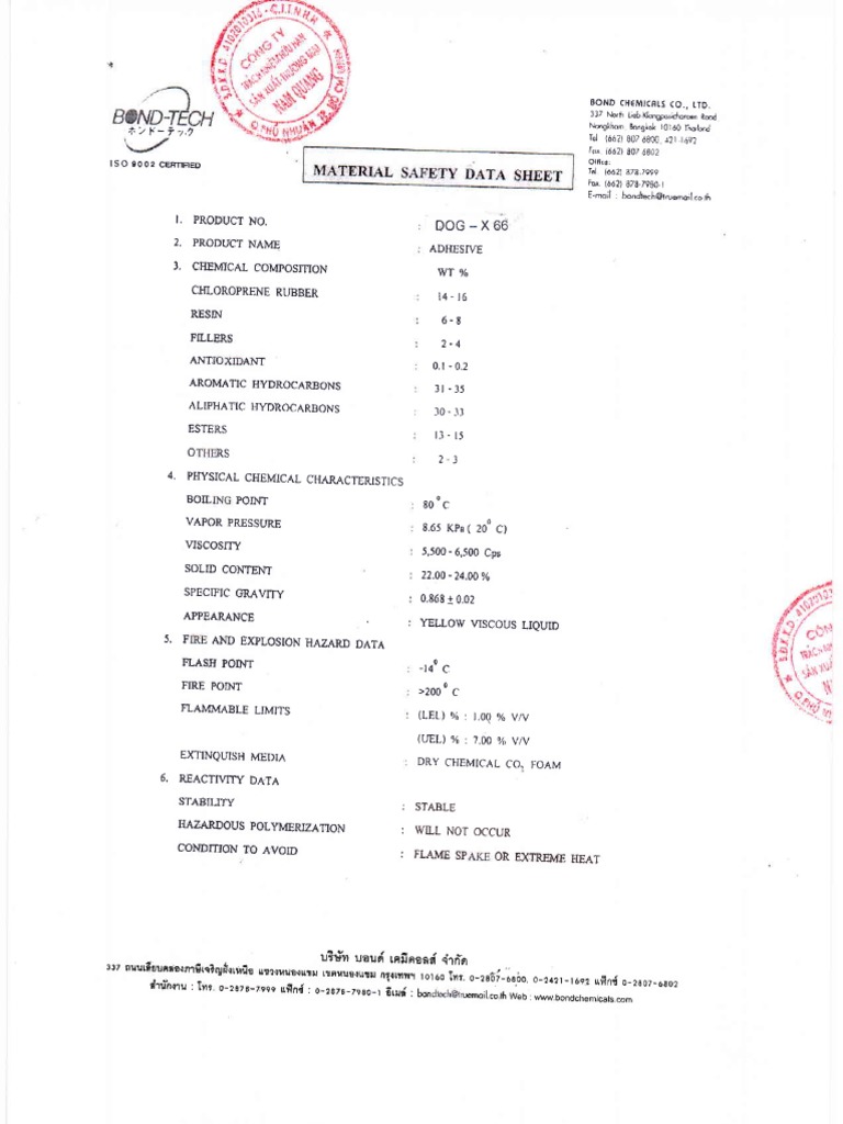 MSDS - Dog-X 66 | PDF | Materials | Chemistry