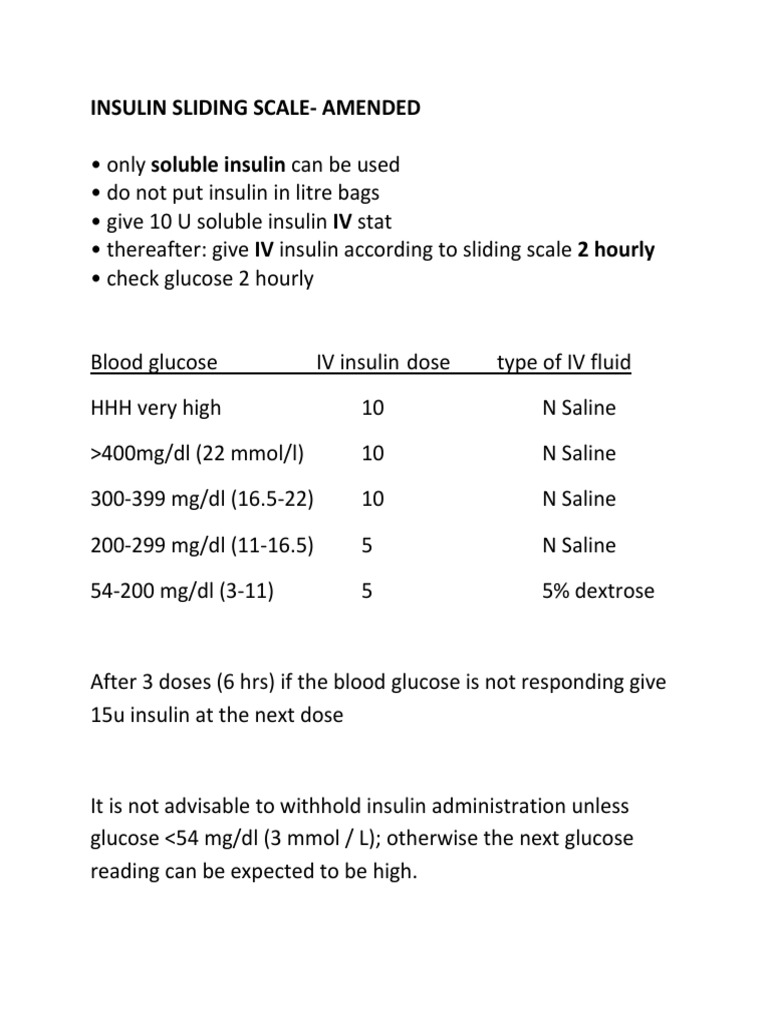 Insulin Sliding Scale-Amended | PDF