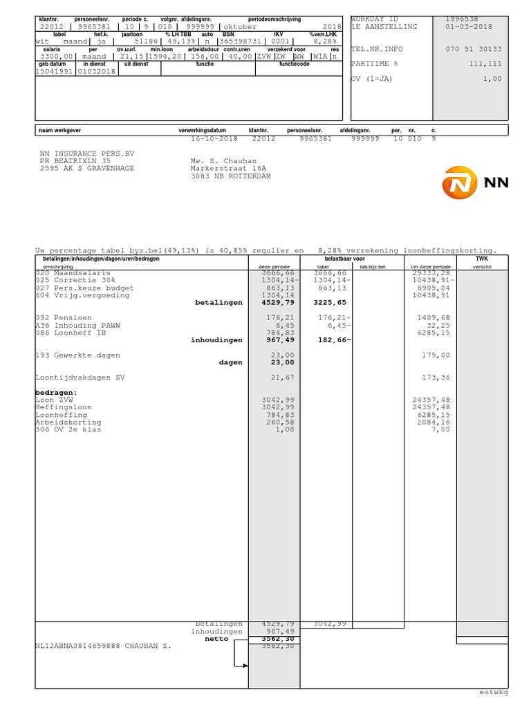 DOB Declaration | PDF