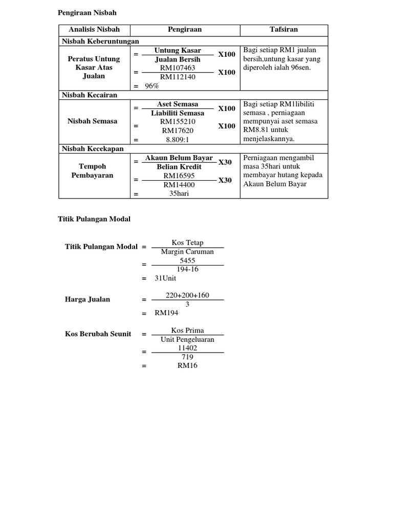 CONTOH Nisbah (KERJA KHUSUS) PERAKAUNAN TINGKATAN 5 | PDF