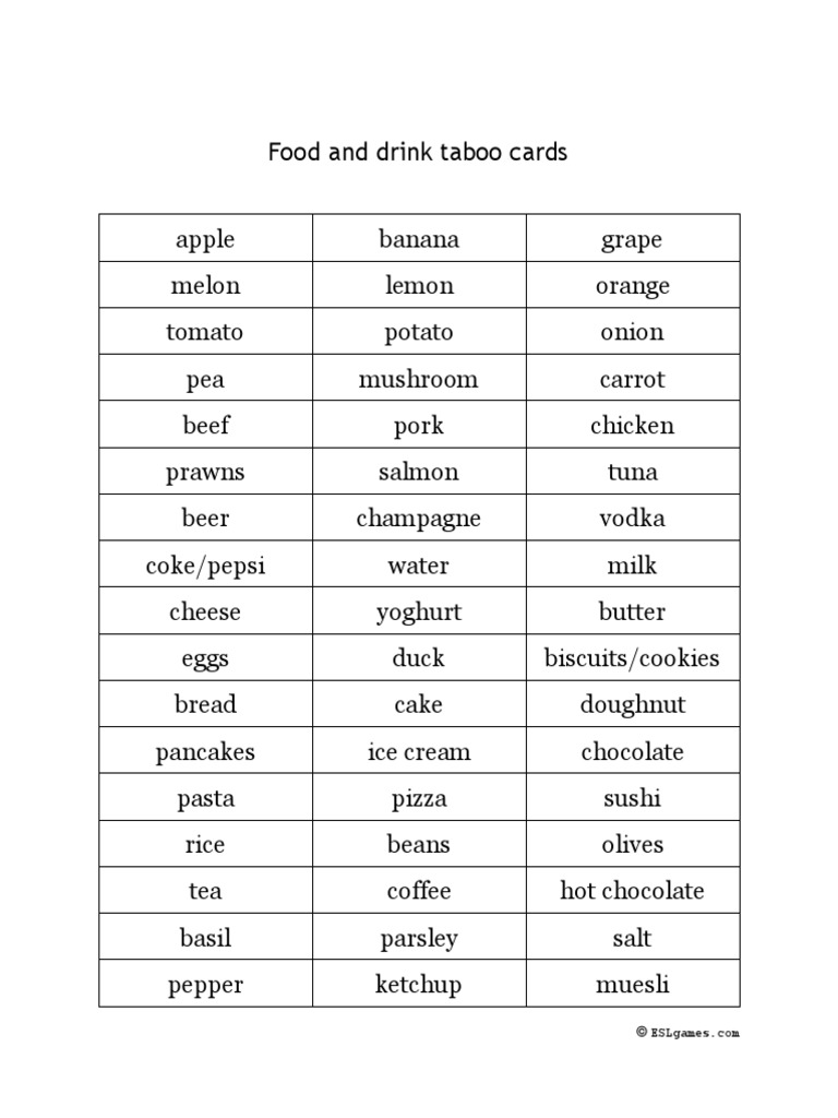 Food and Drink Taboo Cards | PDF