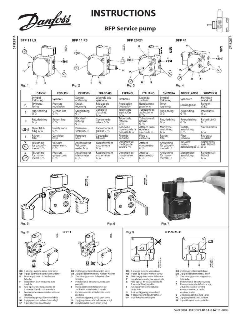 INSTRUCTIONS BFP Service Pump | PDF | Fuel Oil | Pump