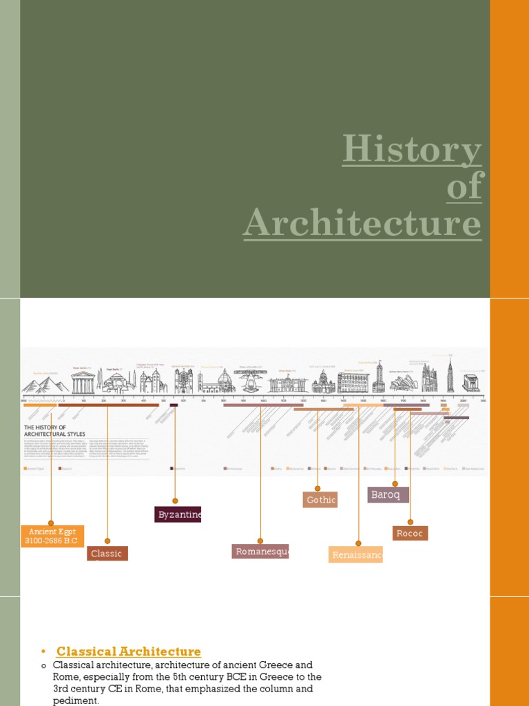 Timeline of Architectural Styles | PDF | Renaissance | Baroque