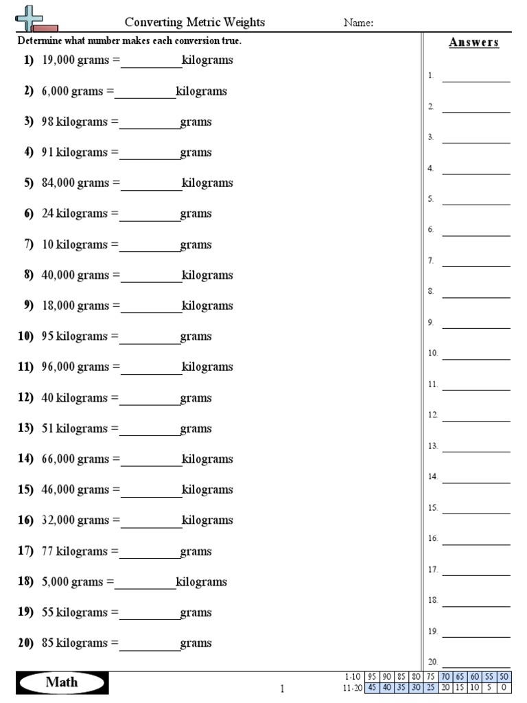 Converting Metric Weights | PDF | Gram | Kilogram