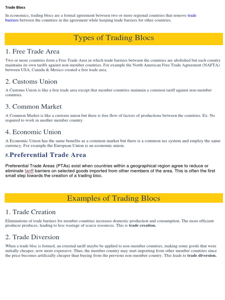Types of Trading Blocs: 1. Free Trade Area | PDF | European Integration ...