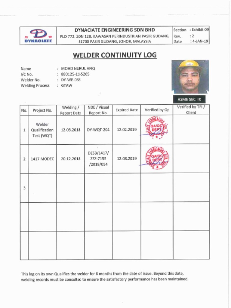Welder Continuity Asme | PDF