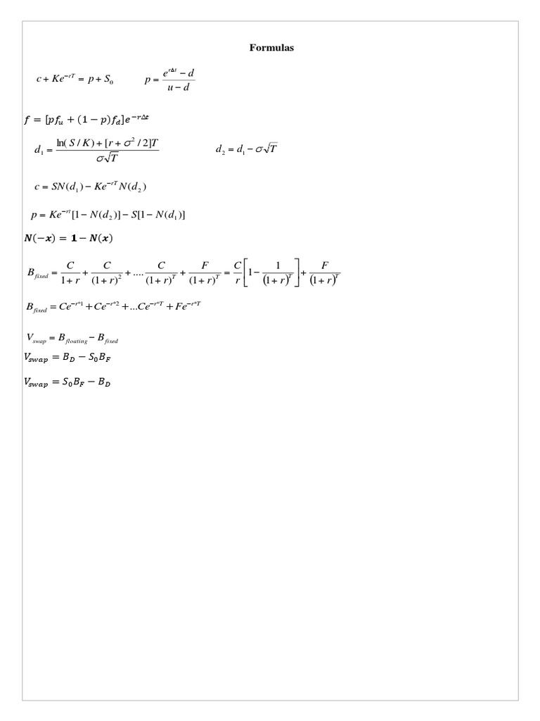 Key Financial Formulas Explained | PDF