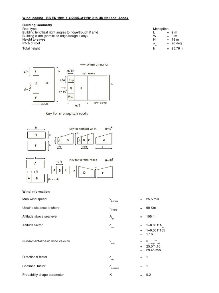 Wind Loading - BS EN 1991-1-4:2005+A1:2010 To UK National Annex ...