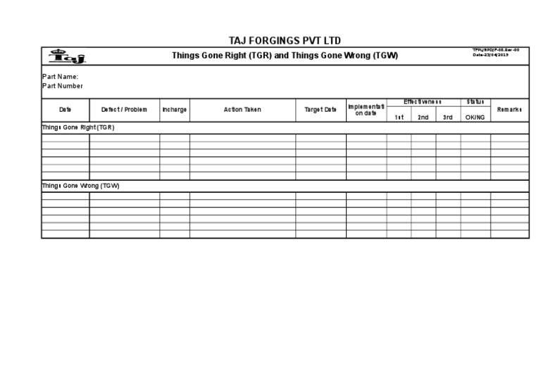 TGR & TGW | PDF