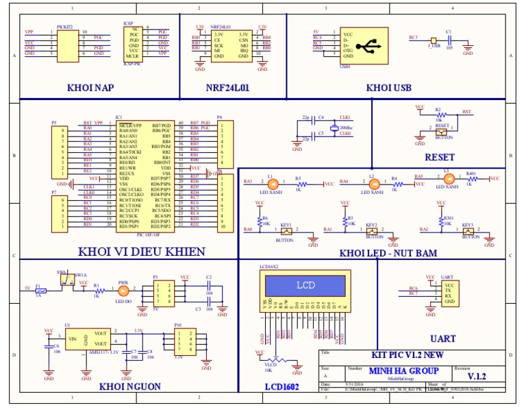 Mach Nguyen Ly | PDF | Cryptography