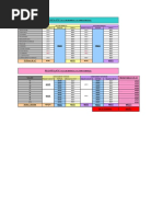 Construction Du Profil en Long | PDF | Tangente (géométrie)