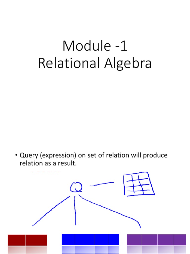 DBMS Relational Algebra | PDF | Hamburgers | Data Management DBMS Relational Algebra | PDF | Hamburgers | Data Management