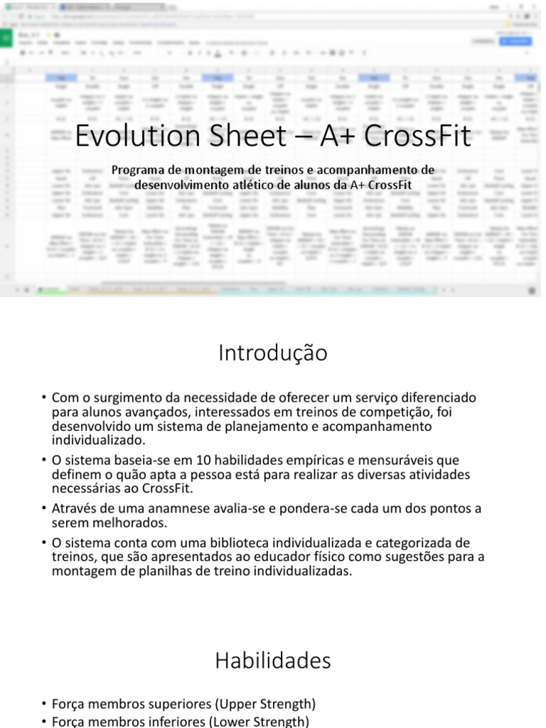 Evolution Sheet - A+ CrossFit | PDF