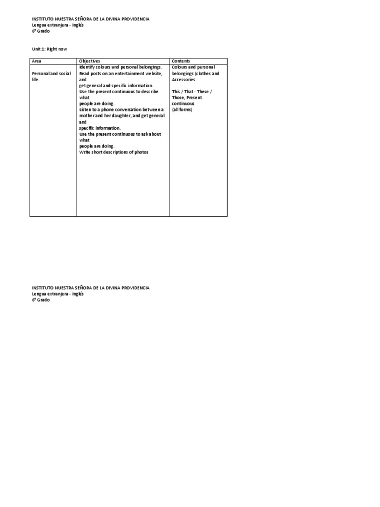 6th Form Unit 1 | PDF