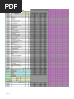 Cost-Time-Resource Project Template | PDF | Computing | Economies