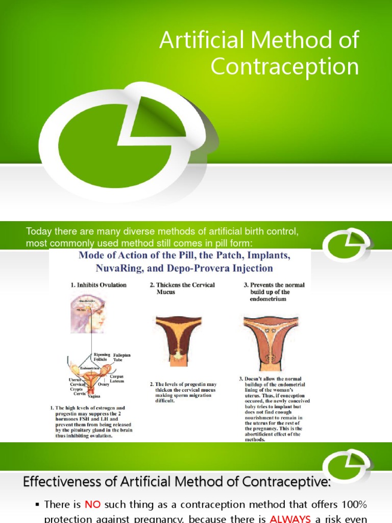 Artificial Method of Contraception | Birth Control | Sexual Intercourse