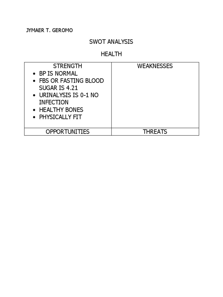 Swot Analysis Health Strength BP Is Normal Fbs or Fasting Blood Sugar ...