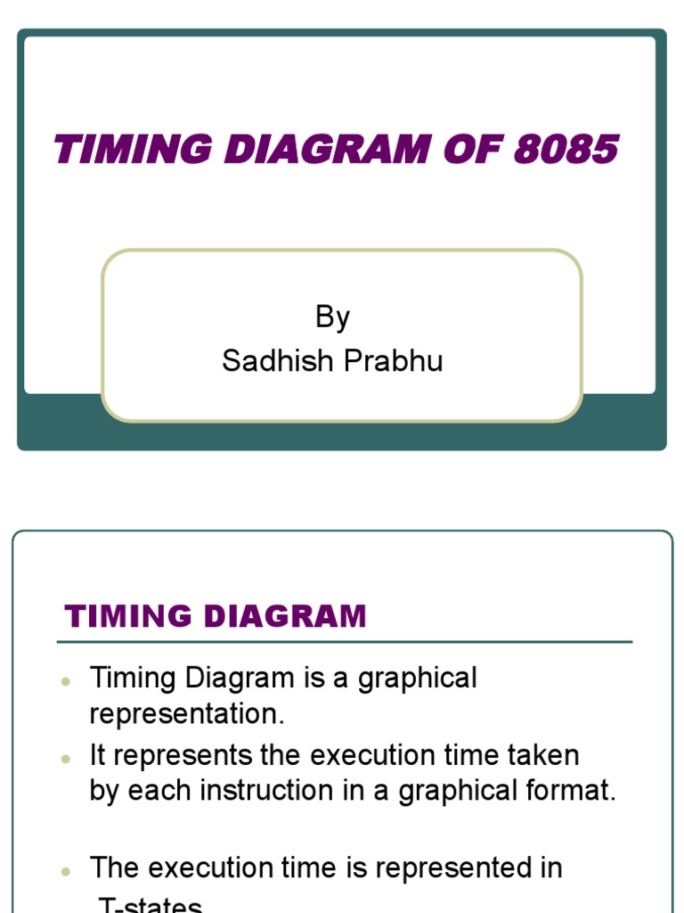 Timing Diagram of 8085 | PDF | Central Processing Unit | Input/Output