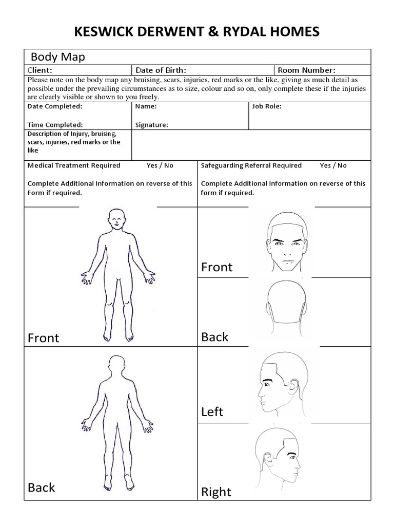 Keswick Derwent & Rydal Homes: Body Map | PDF
