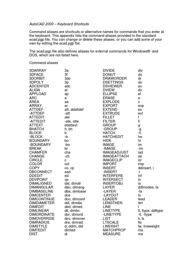 AutoCAD 2000 - Keyboard Shortcuts | PDF | Computers
