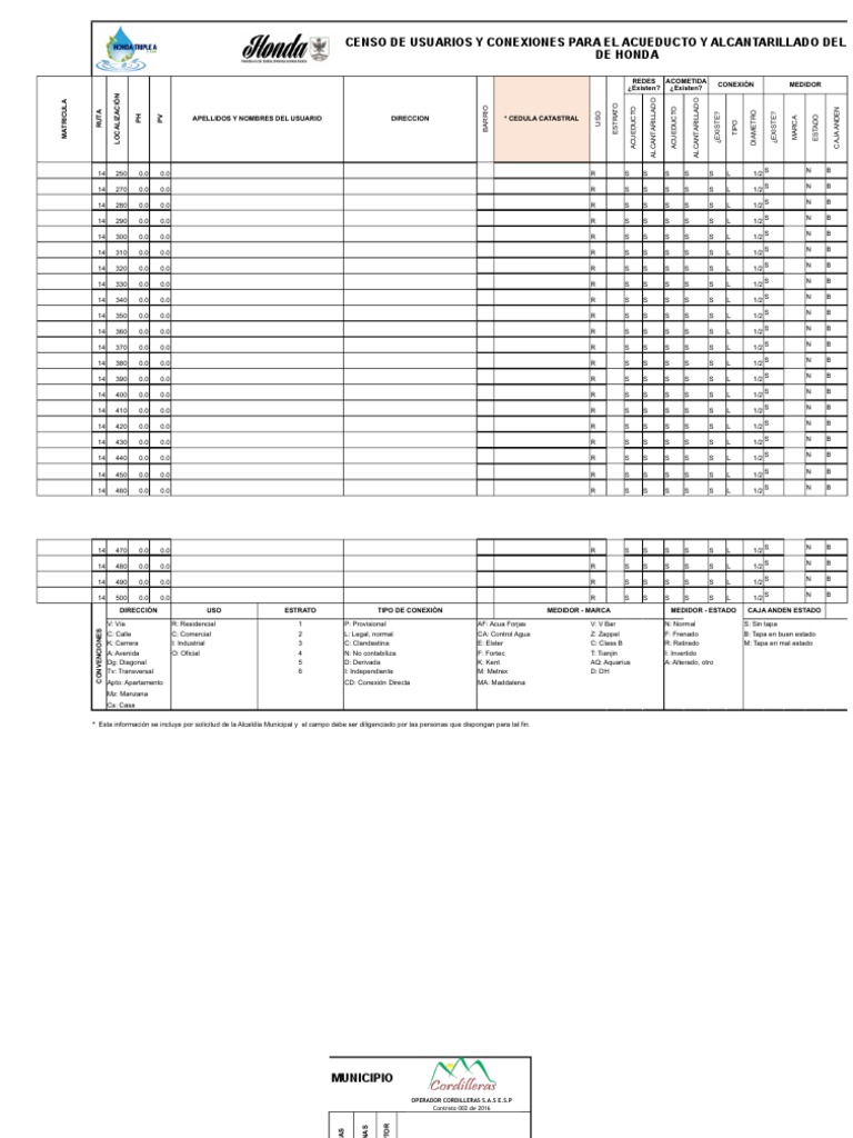 Formato Censo 2018 | PDF | Naturaleza