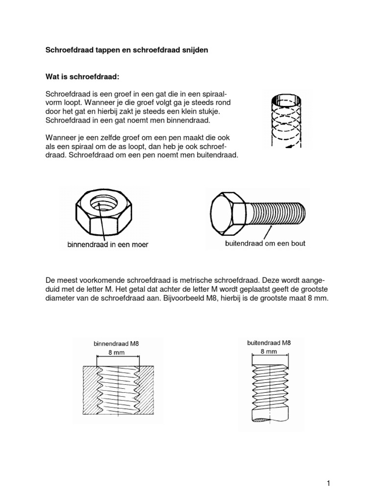 SCHROEFDRAAD | PDF