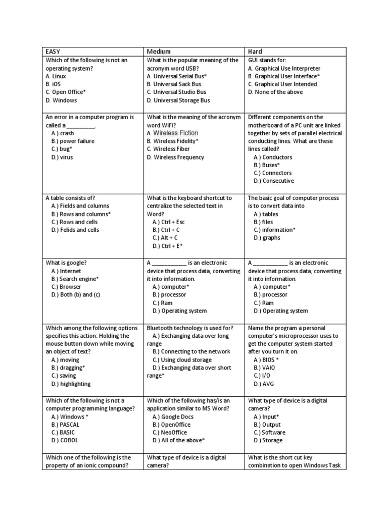Easy Medium Hard: Wireless Fiction | PDF | Graphical User Interfaces | Random Access Memory