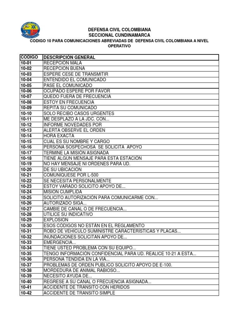 Codigo 10 Comunicaciones | PDF | Prevención | Seguridad Pública